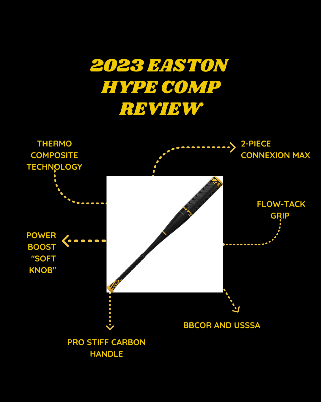 2023 Easton Hype Comp Review