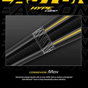2023 Easton Hype Comp Review